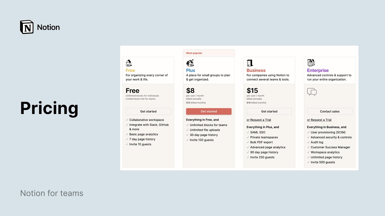 計劃和定價 – Notion 幫助中心