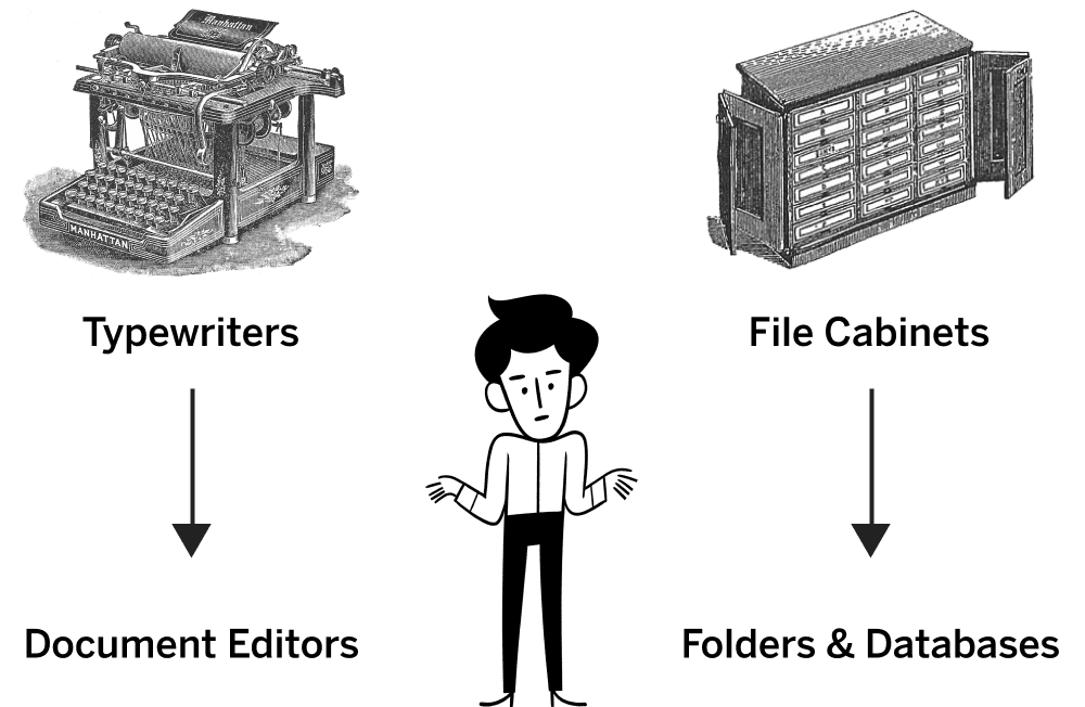 Why we built Notion – About