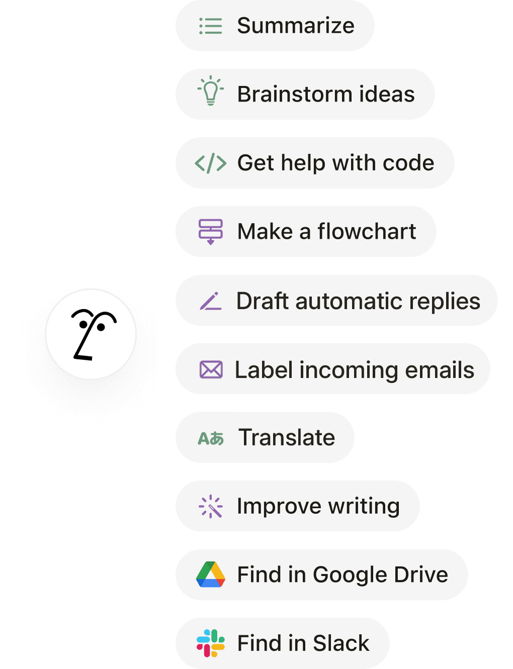 Planos de preços do Notion: Free, Plus, Pro, Enterprise e IA.