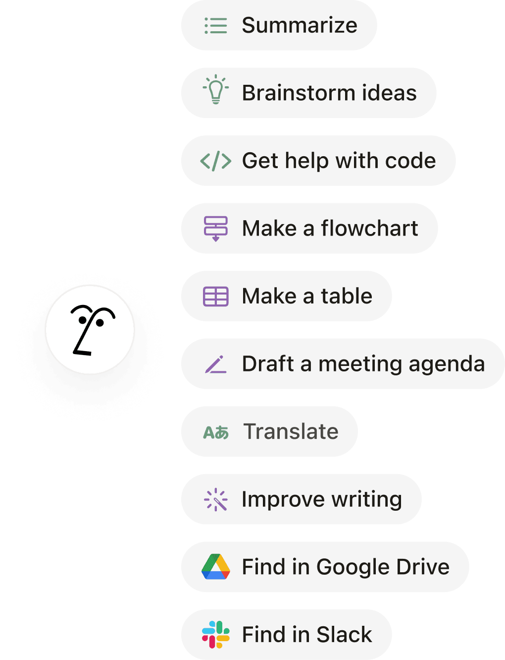 Notion 定价方案：免费版、Plus 版、商业版、企业版和 AI选项。