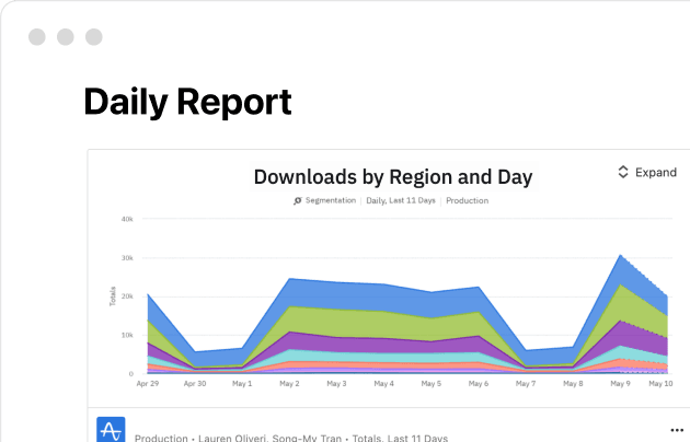 Notion – Manage projects from beginning to end