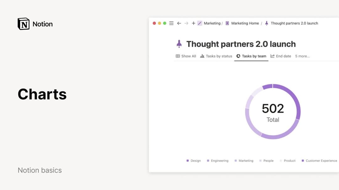 画廊 – Notion帮助中心