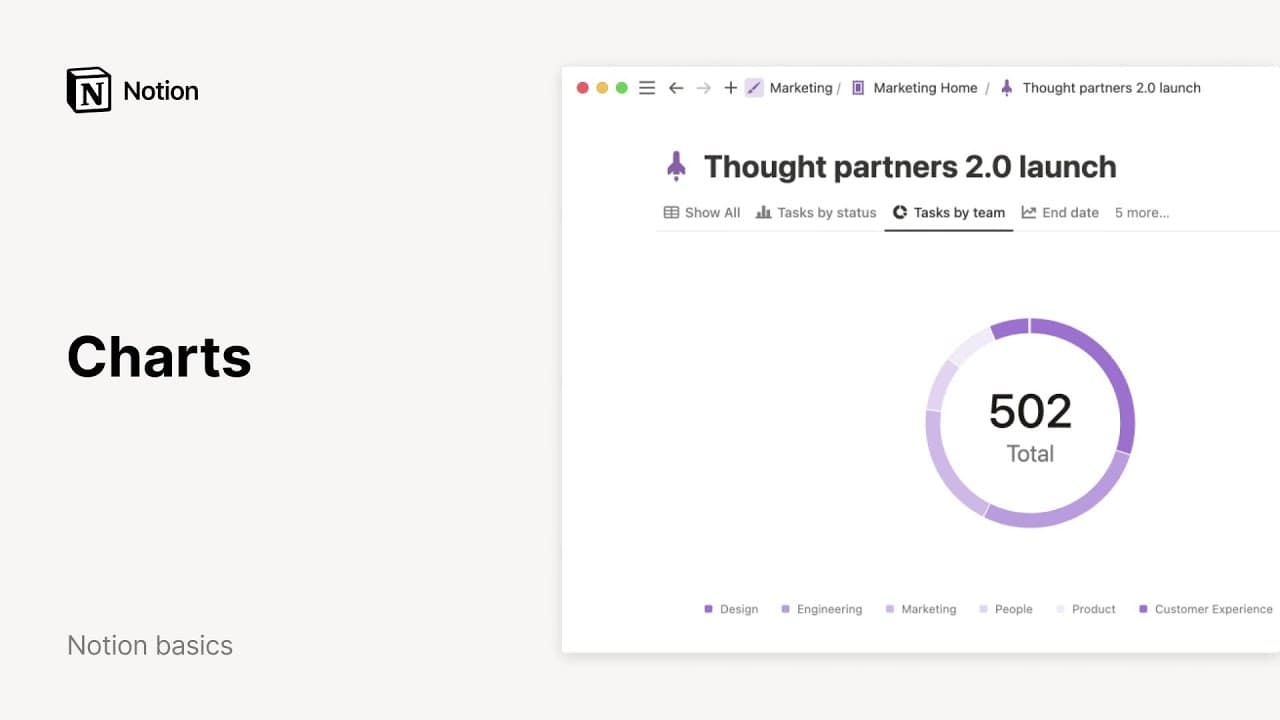 数据库 – Notion帮助中心