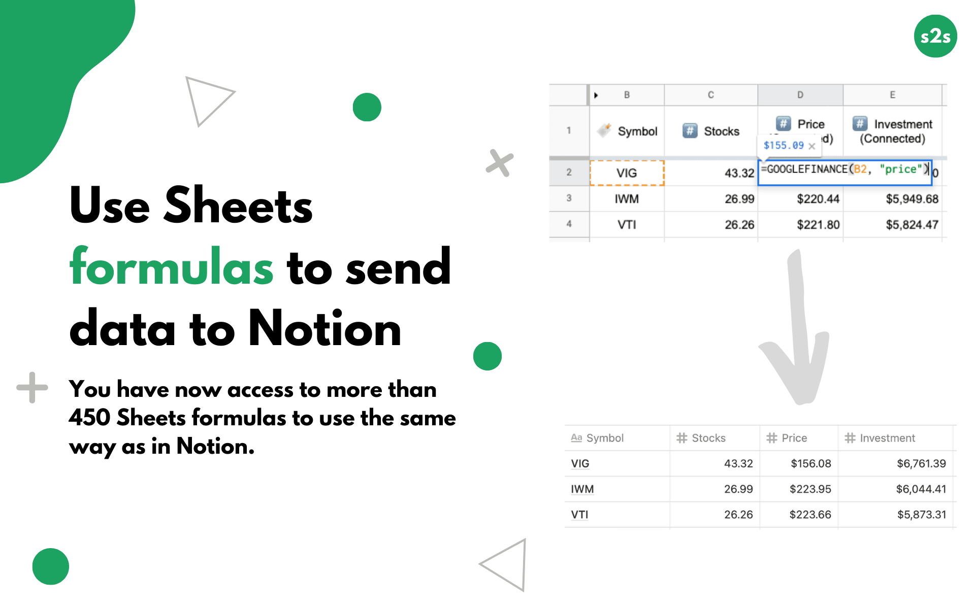 Sync2sheets Integrations Connect Your Apps With Notion