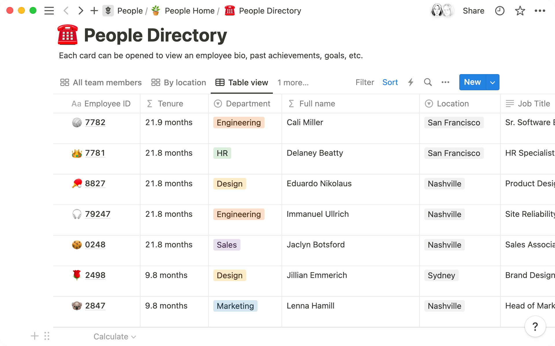 How To Write Notion Formulas That Extend The Capabilities Of Your Databases