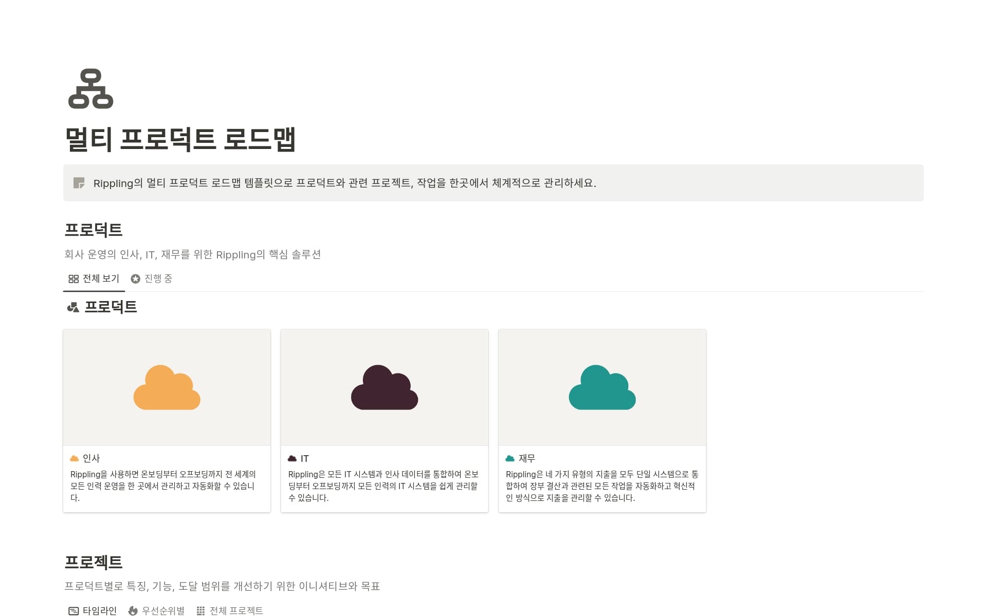 Notion 노션의 인기 간트 차트 템플릿 Notion 노션 마켓플레이스