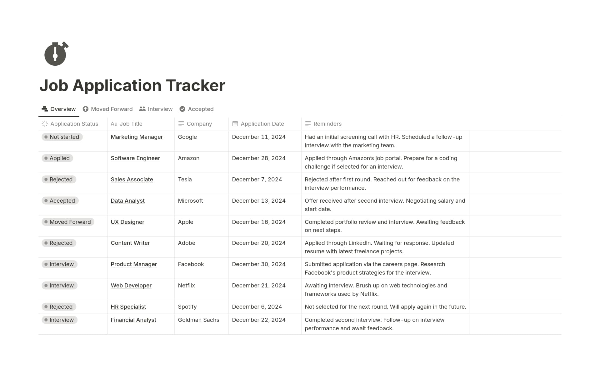 Best Job Application Tracking Templates From Notion Notion Marketplace