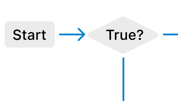 Meet the new Notion AI