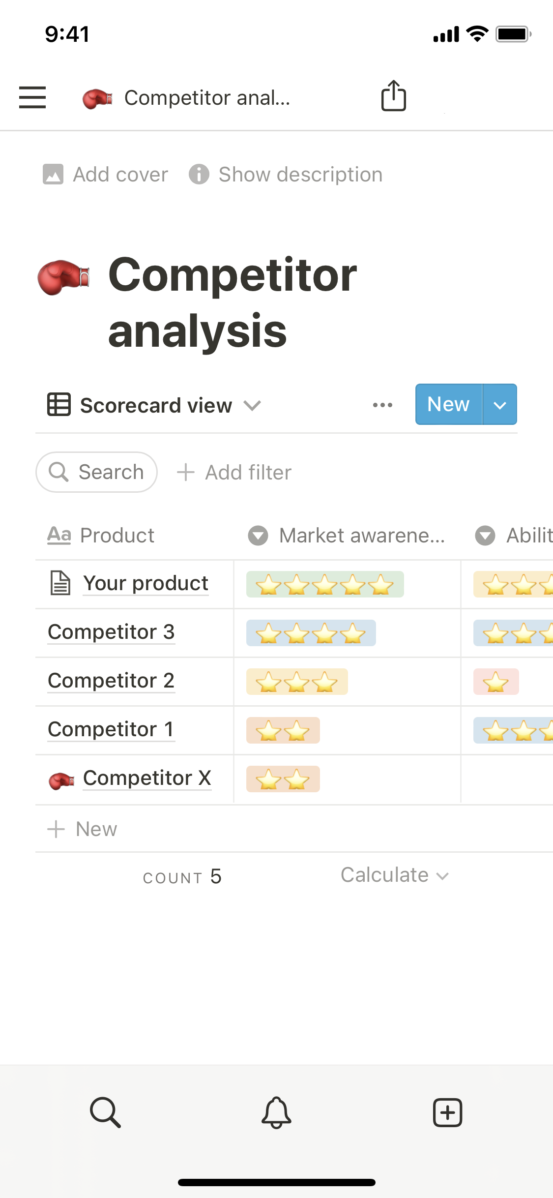 SWOT Analysis: A Tool for Project Success | Notion
