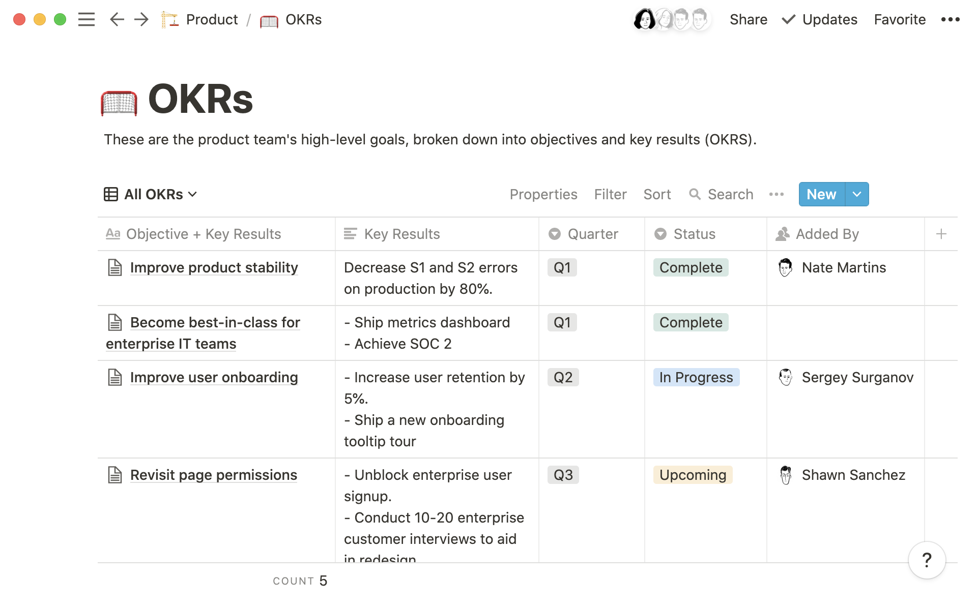 Notion's Powerful OKR Tracker | Streamline Your Tasks