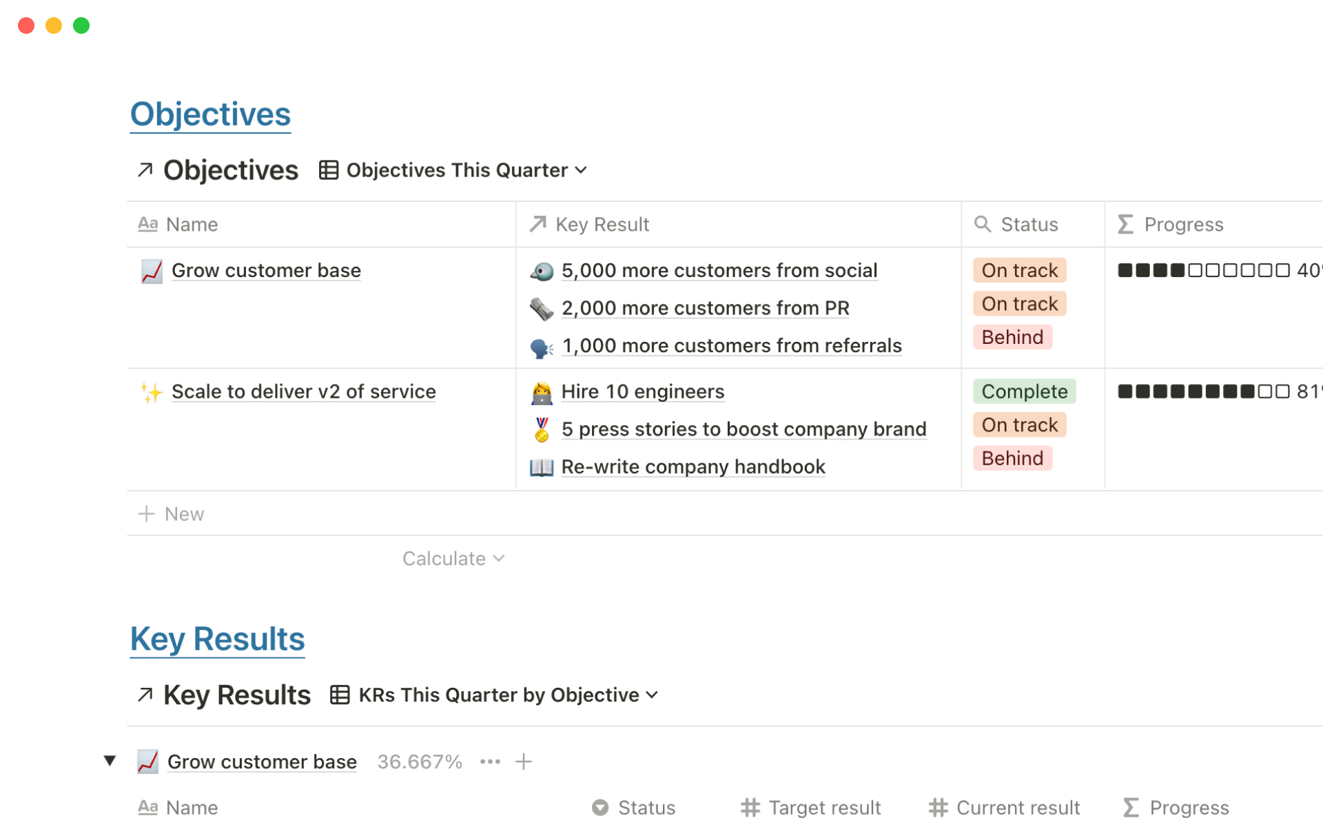 Streamline Your Product Development with a Notion Plan
