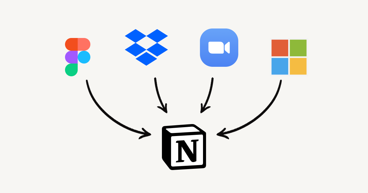 10 de mayo de 2022 – New API, integrations & link previews