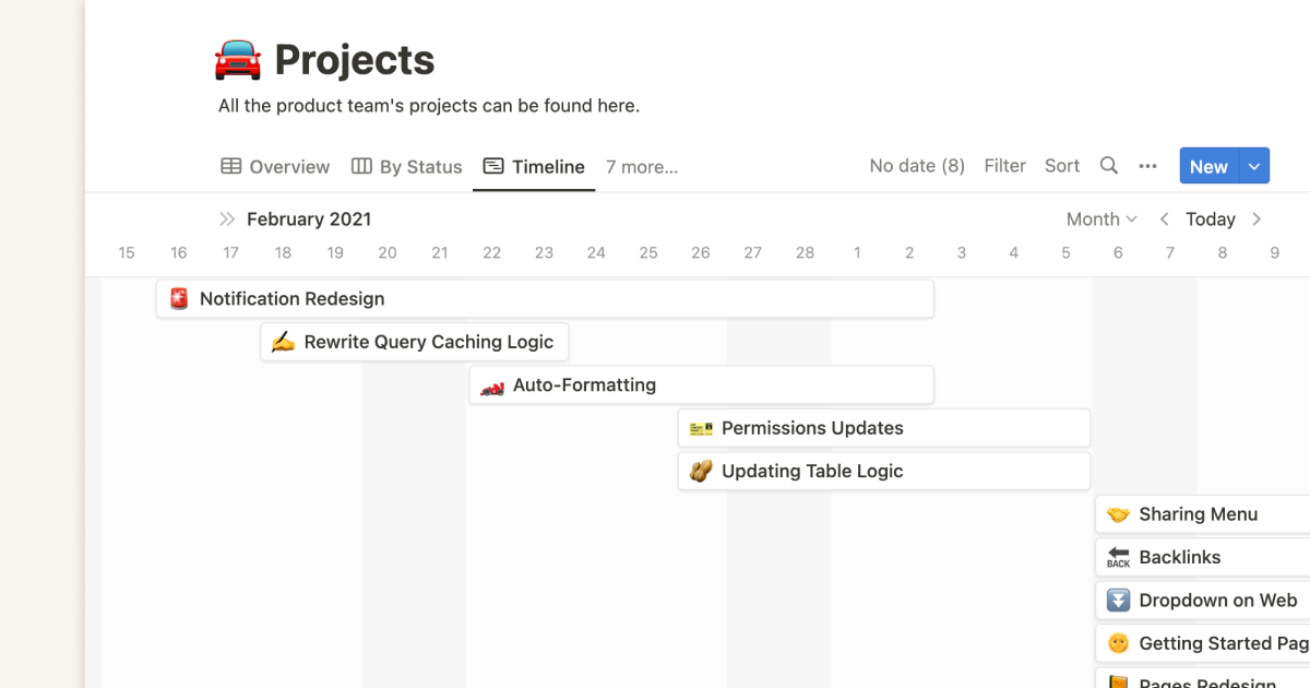 Project Manager Template | Notion Marketplace