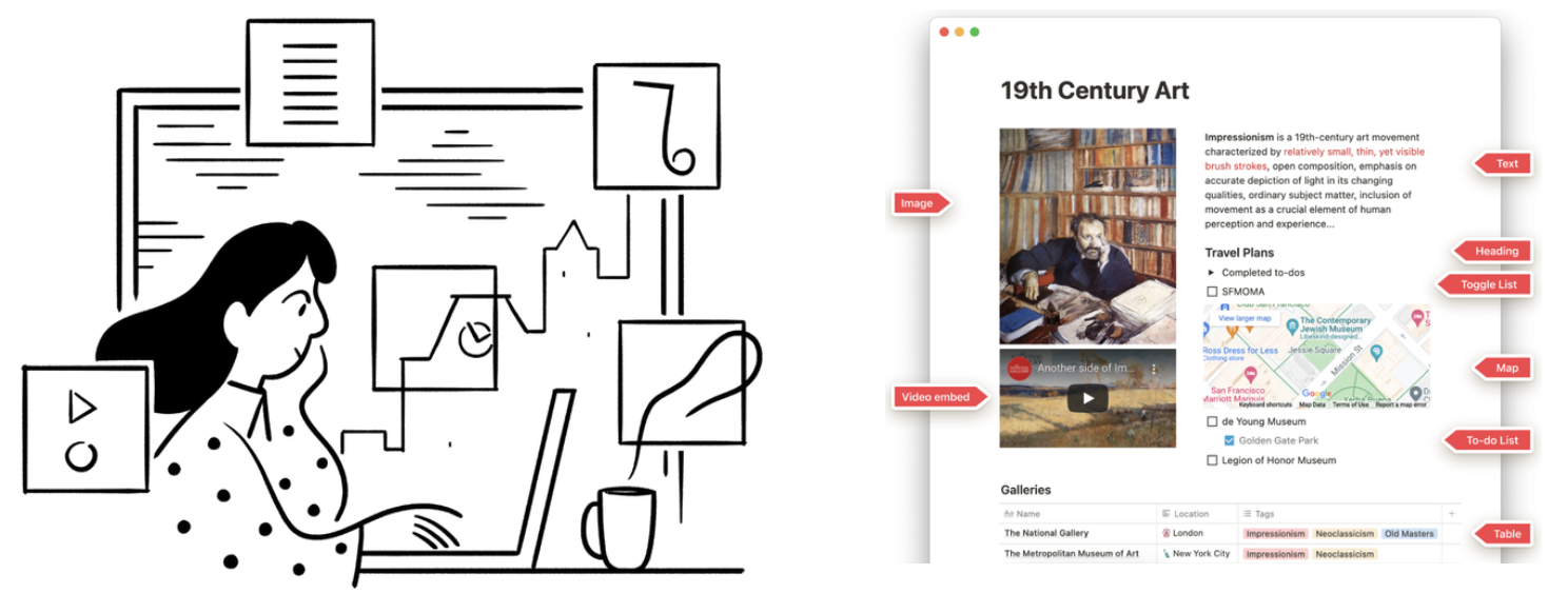 Building and scaling Notion’s data lake