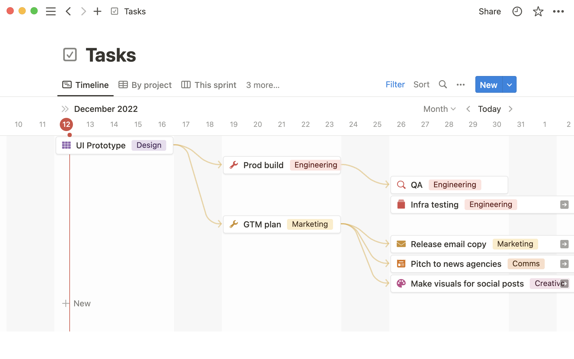 15 de dezembro de 2022 – Notion 2.19, now with subtasks & dependencies