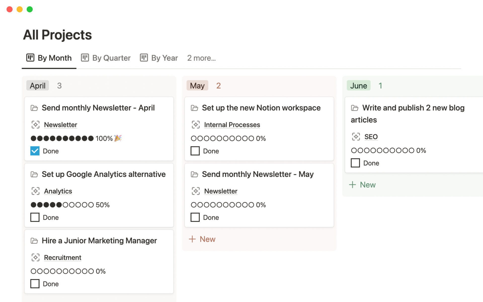 Boost Your Agile Project Management with Notion Boost Your Agile Project Management with Notion