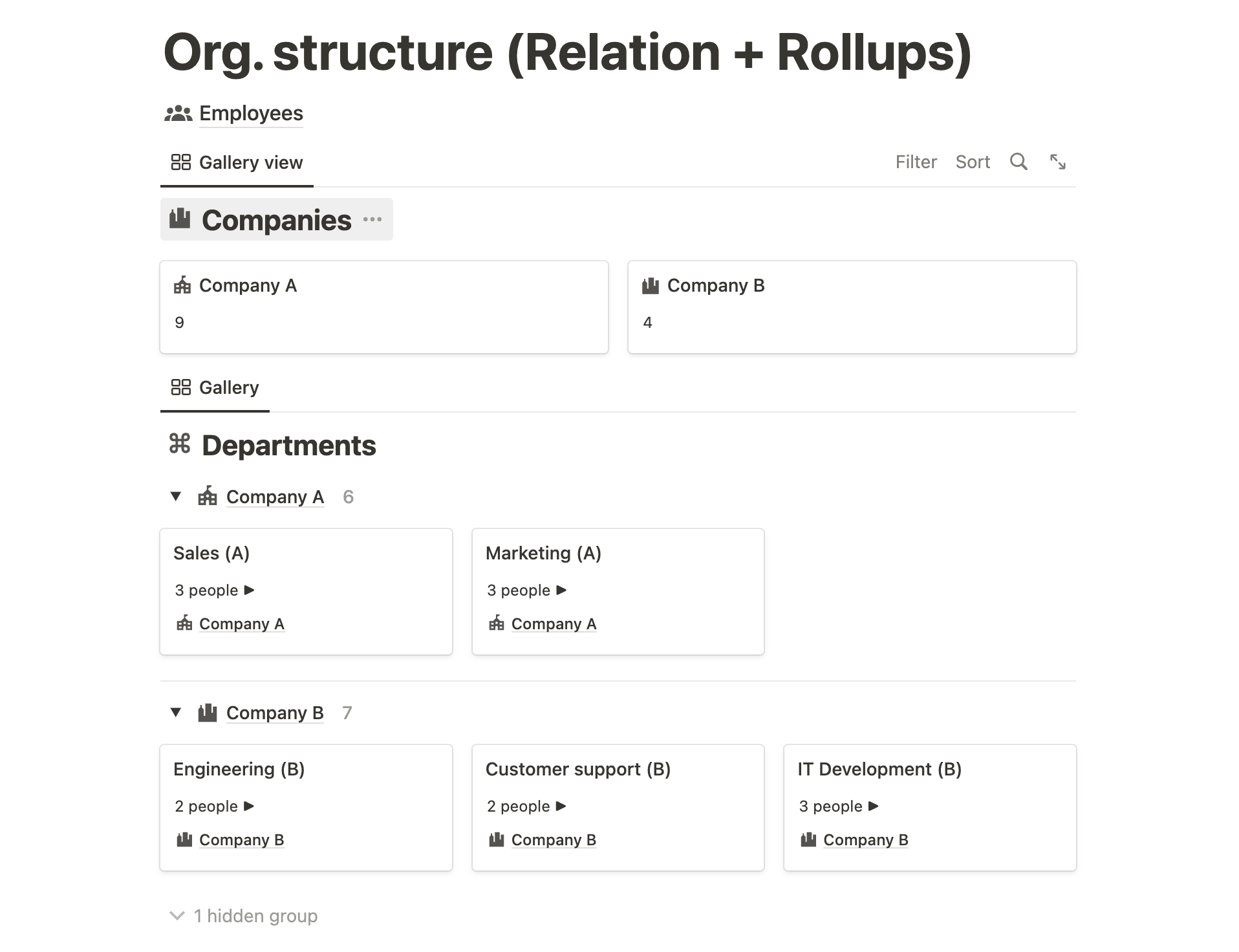 6 org chart templates to create visibility and boost productivity