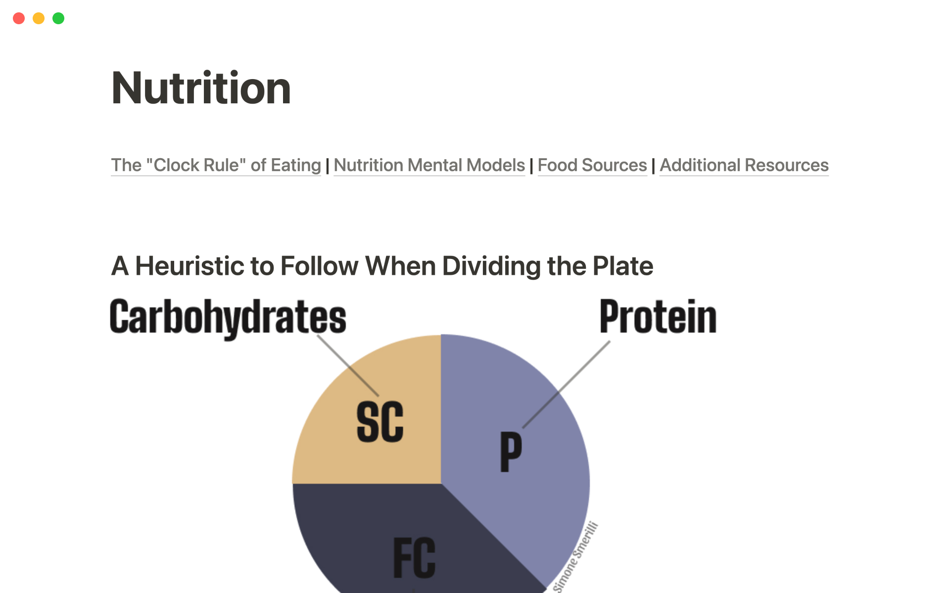 Build Healthy Eating Habits with Our Nutrition and Food Tracking Tool ...