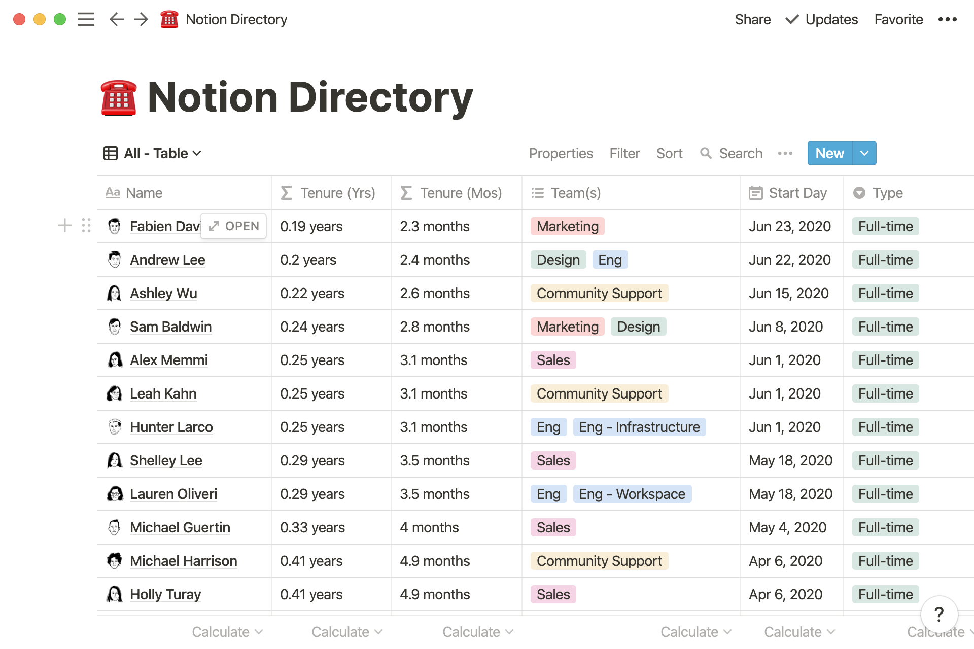 Notion's Employee Directory: Your Tool For Effective Staff Management