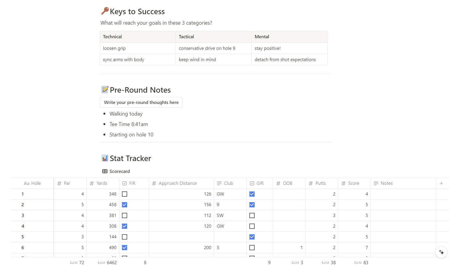 The Par Planner Template | Notion Marketplace
