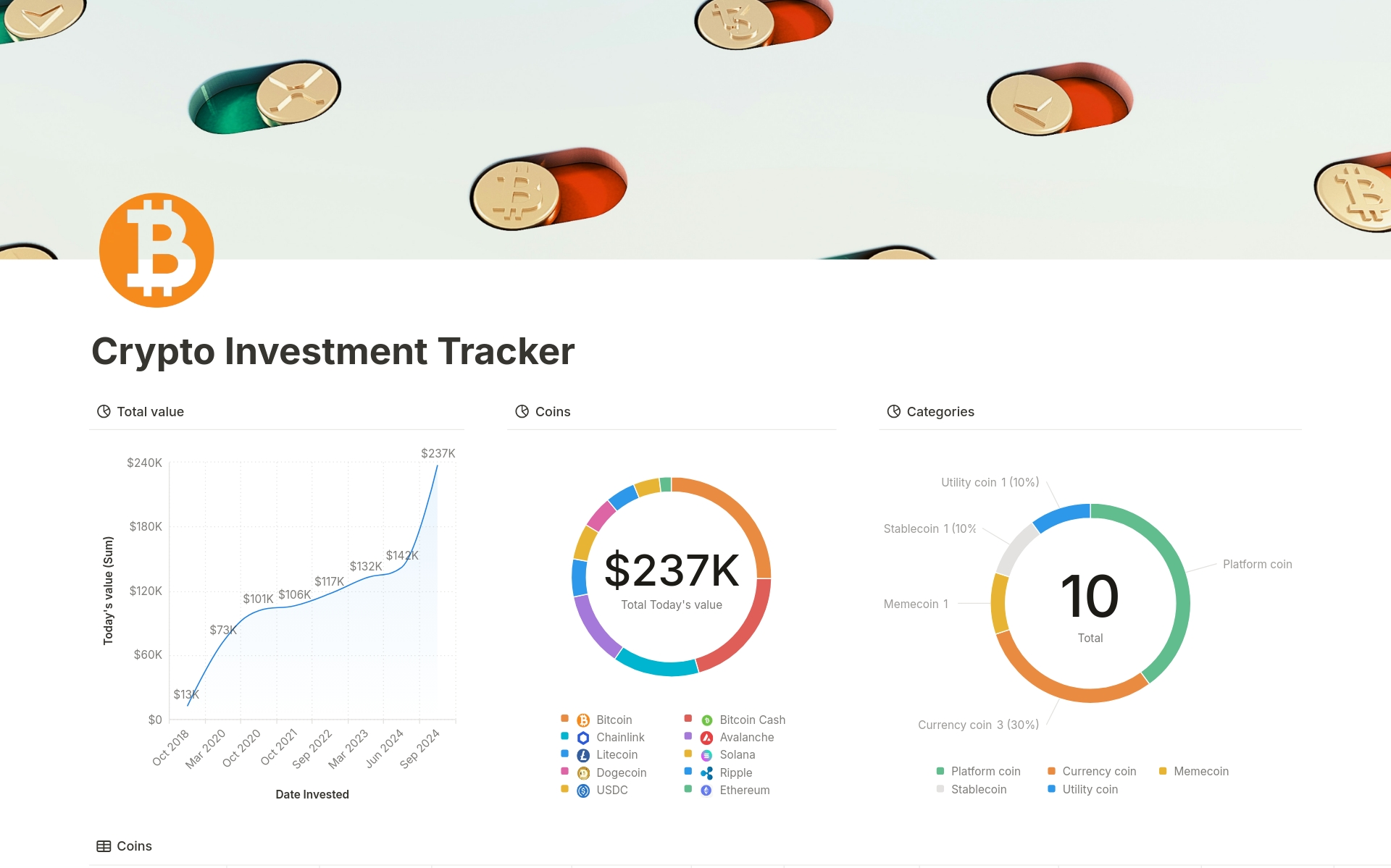 Crypto Finance Tracker Template by Nixi | Crypto ⚡ | Notion Marketplace