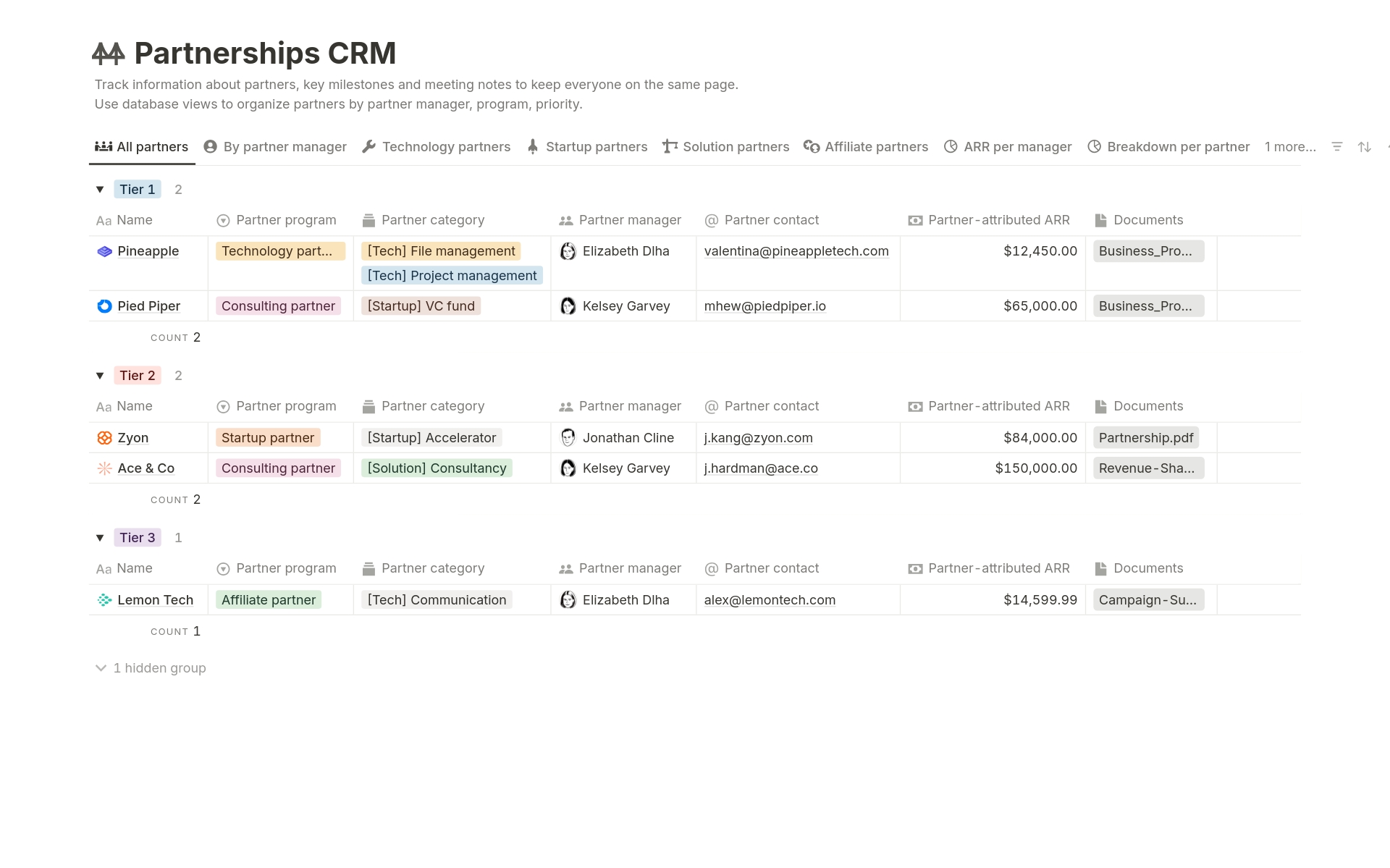 Notion (노션)의 무료 팀 허브 템플릿 | Notion (노션) 마켓플레이스