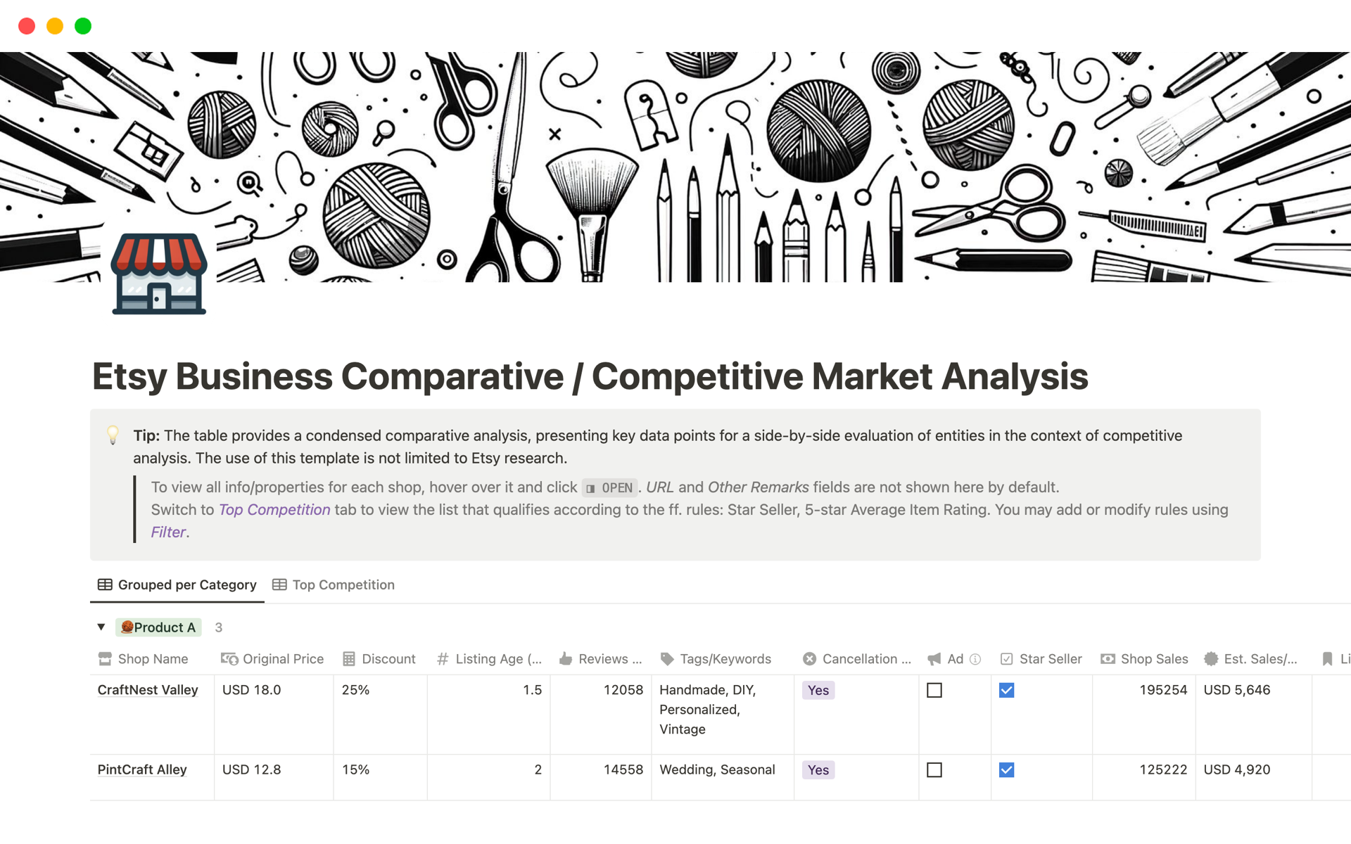 Best Competitive Analysis Templates for Email Marketing Managers ...