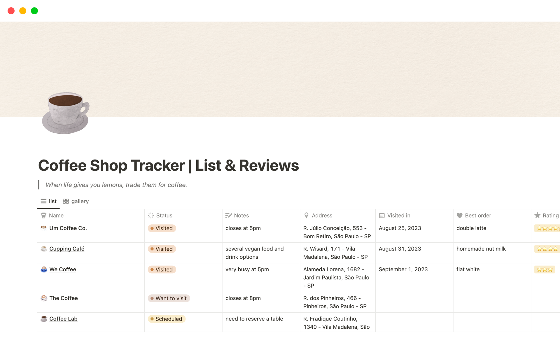 Kostenlose Vorlagen aus dem Bereich Journaling von Notion | Notion ...