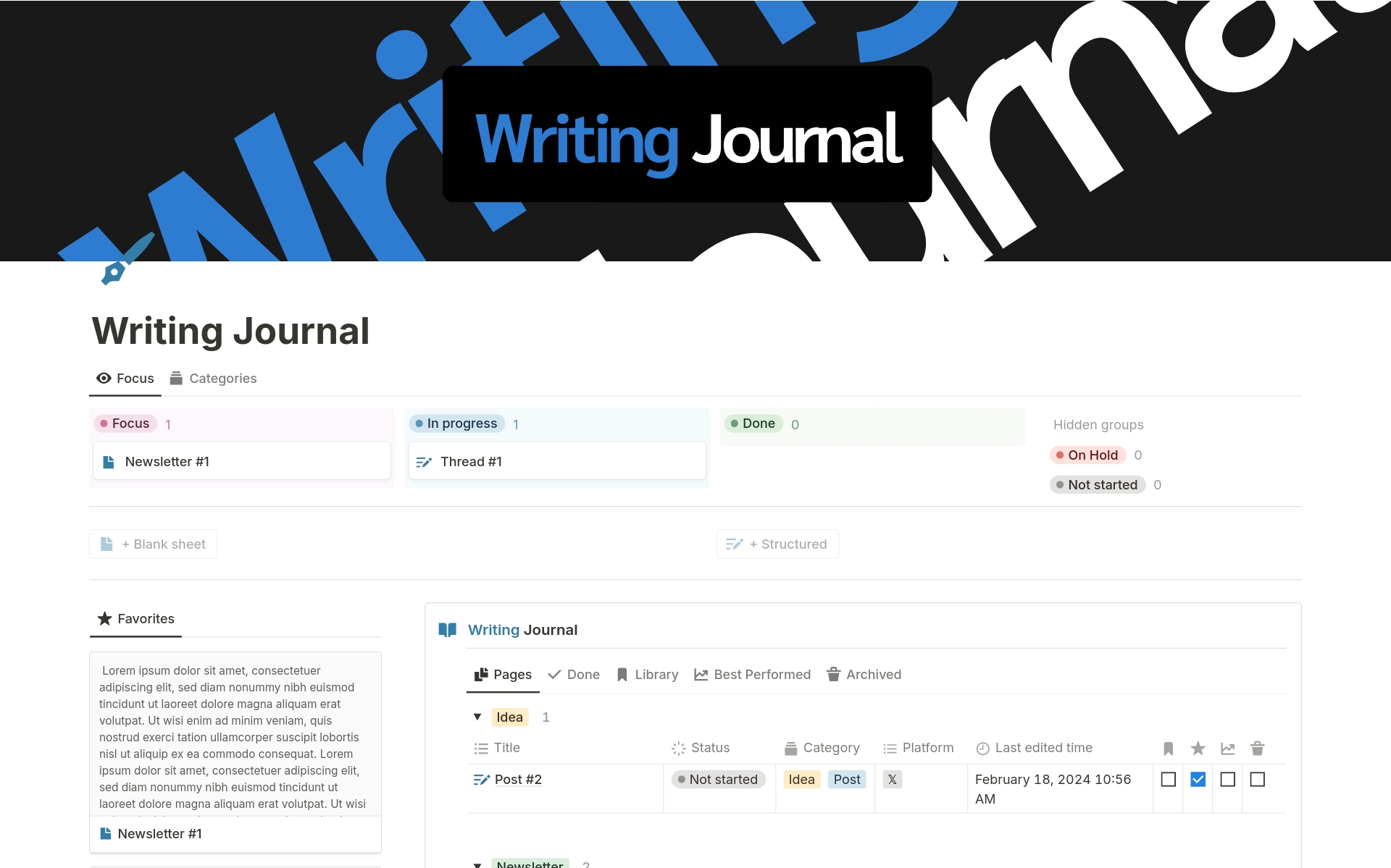 Ultimate Writing Operating System Template by Kaur's Digital Creations ...
