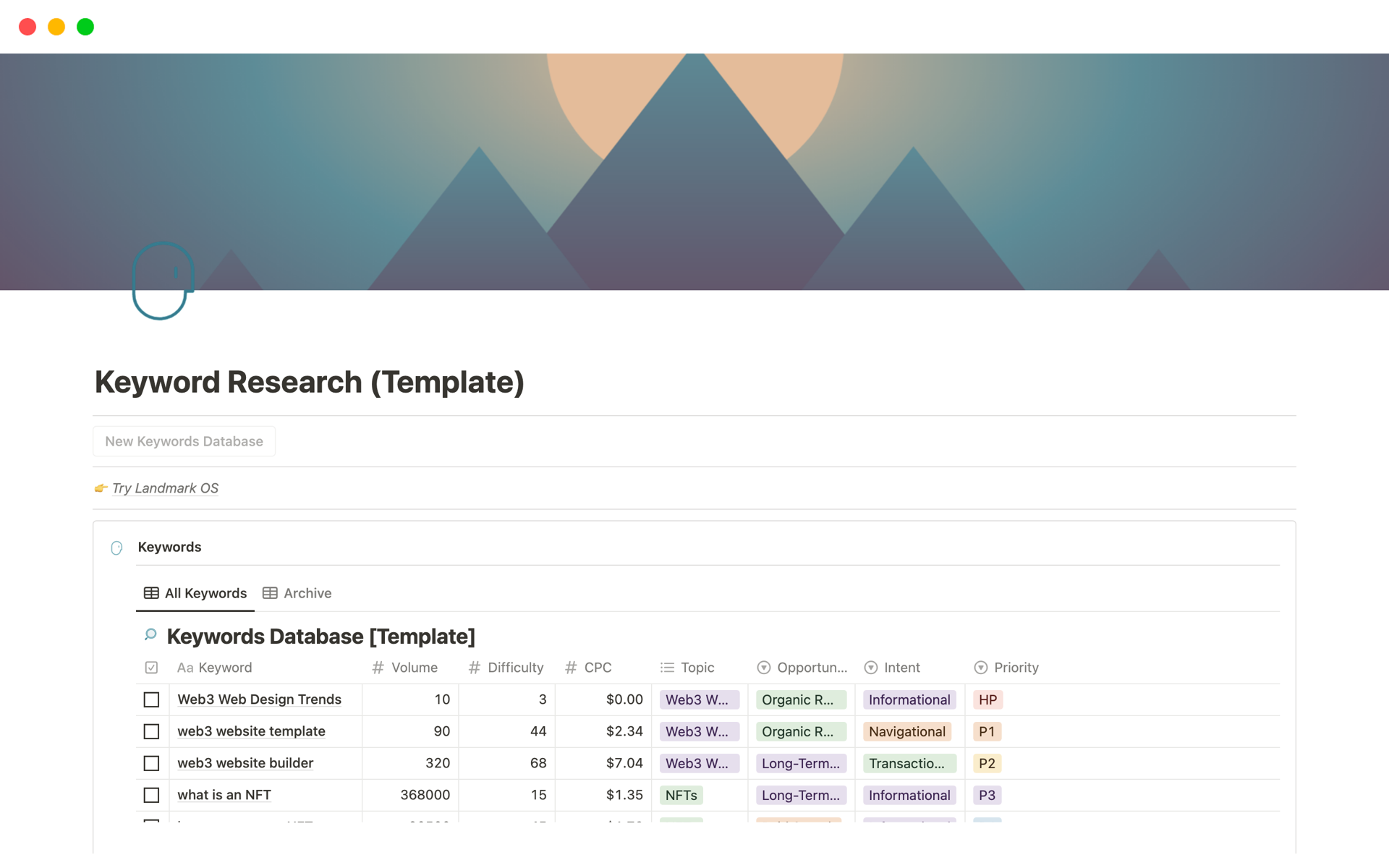 Keyword Research Database Template | Notion Marketplace