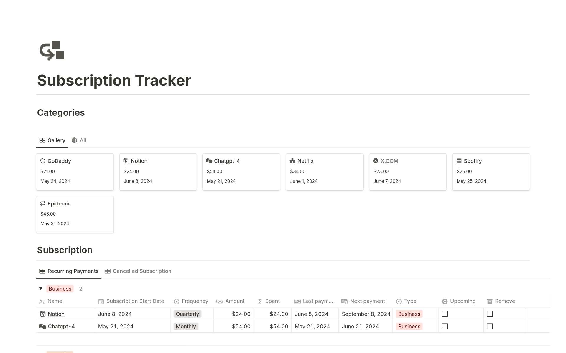 Subscription Tracker Template by TopSystems.io | Notion Marketplace