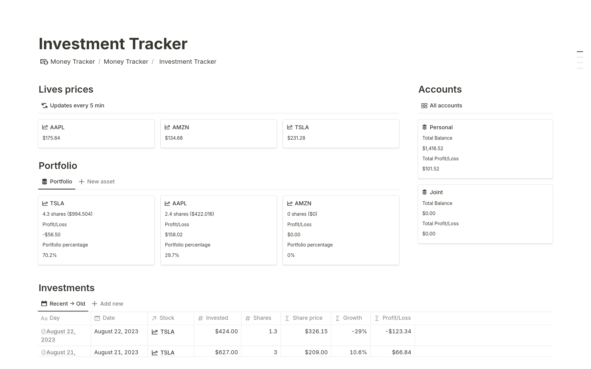 Money Tracker Template | Notion Marketplace