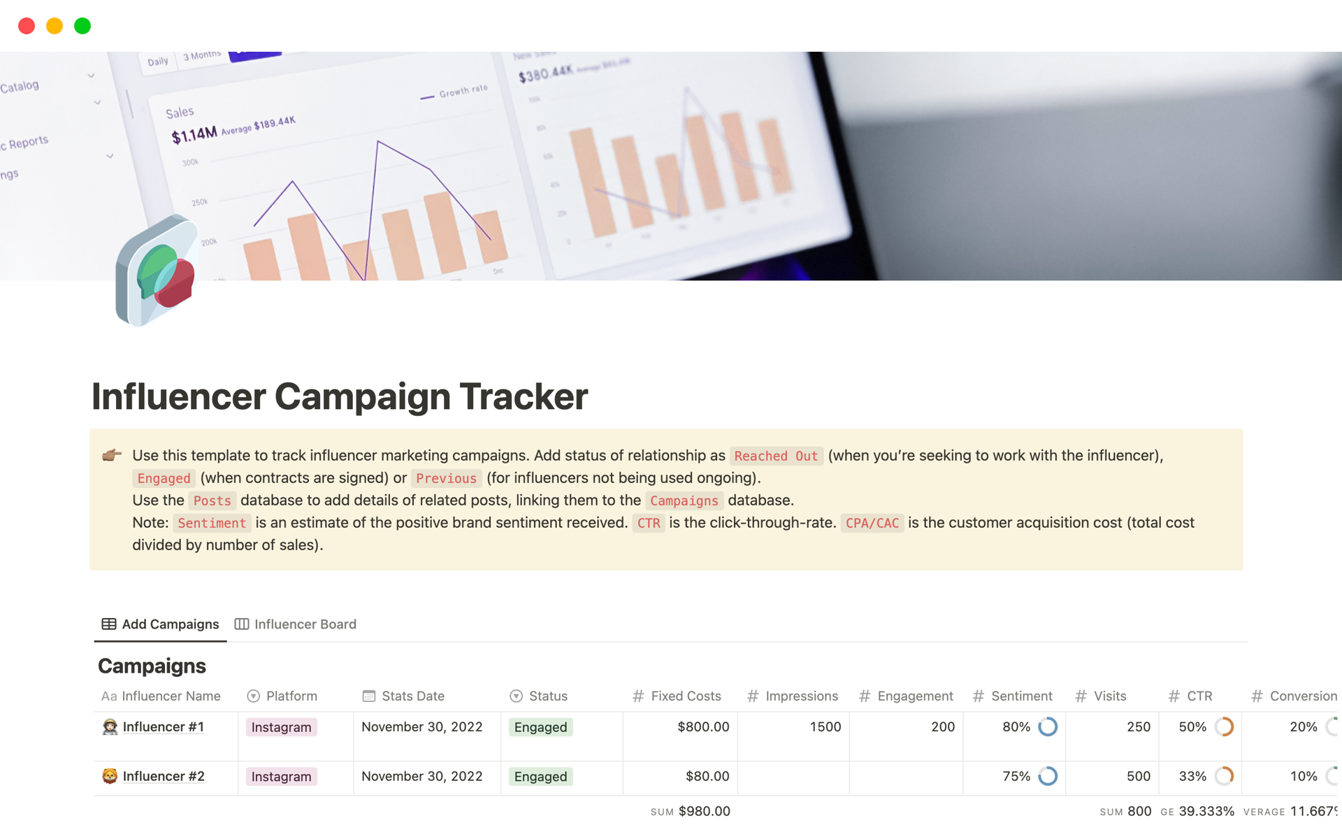 Influencer Campaign Tracker Template by Template Road | Notion Marketplace