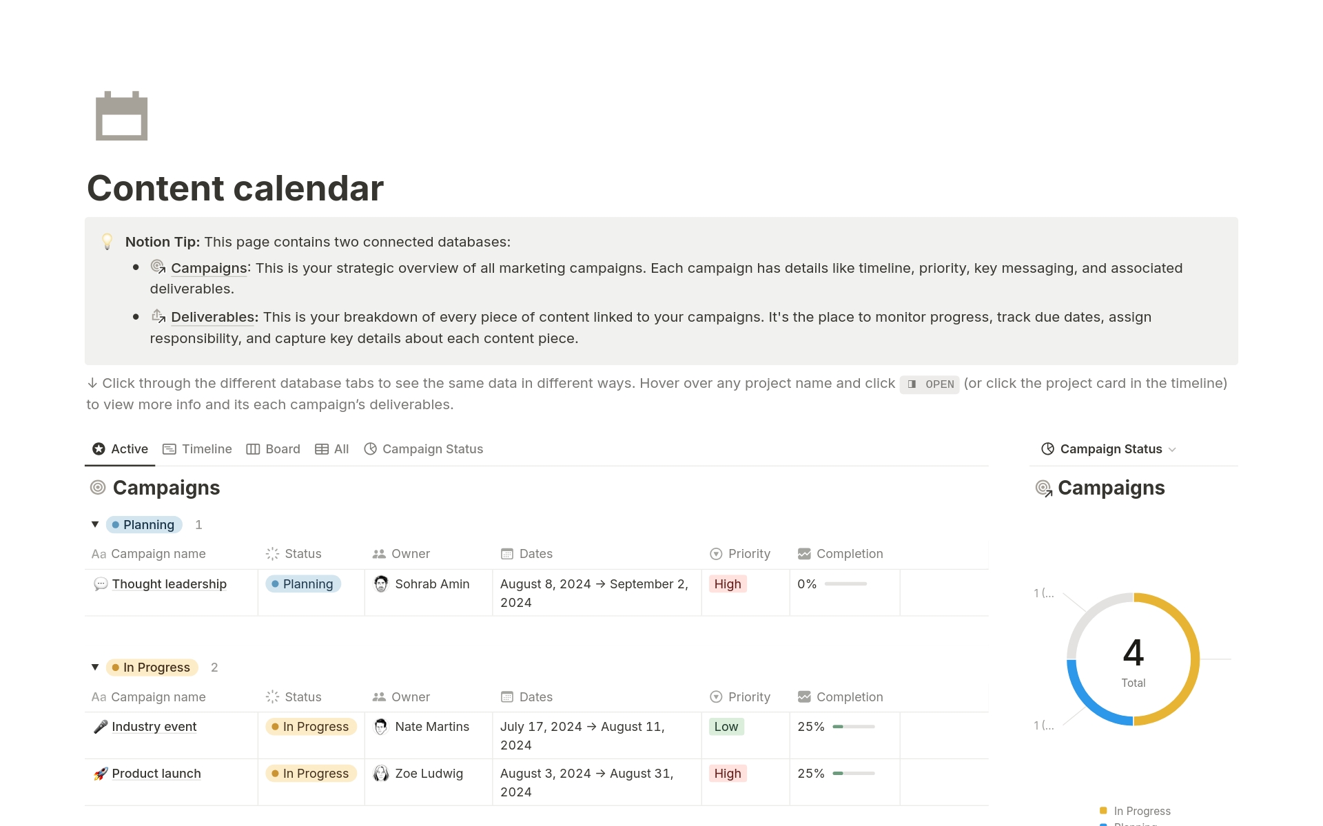 Best 10 Content Calendar Templates for Digital Marketers | Notion ...