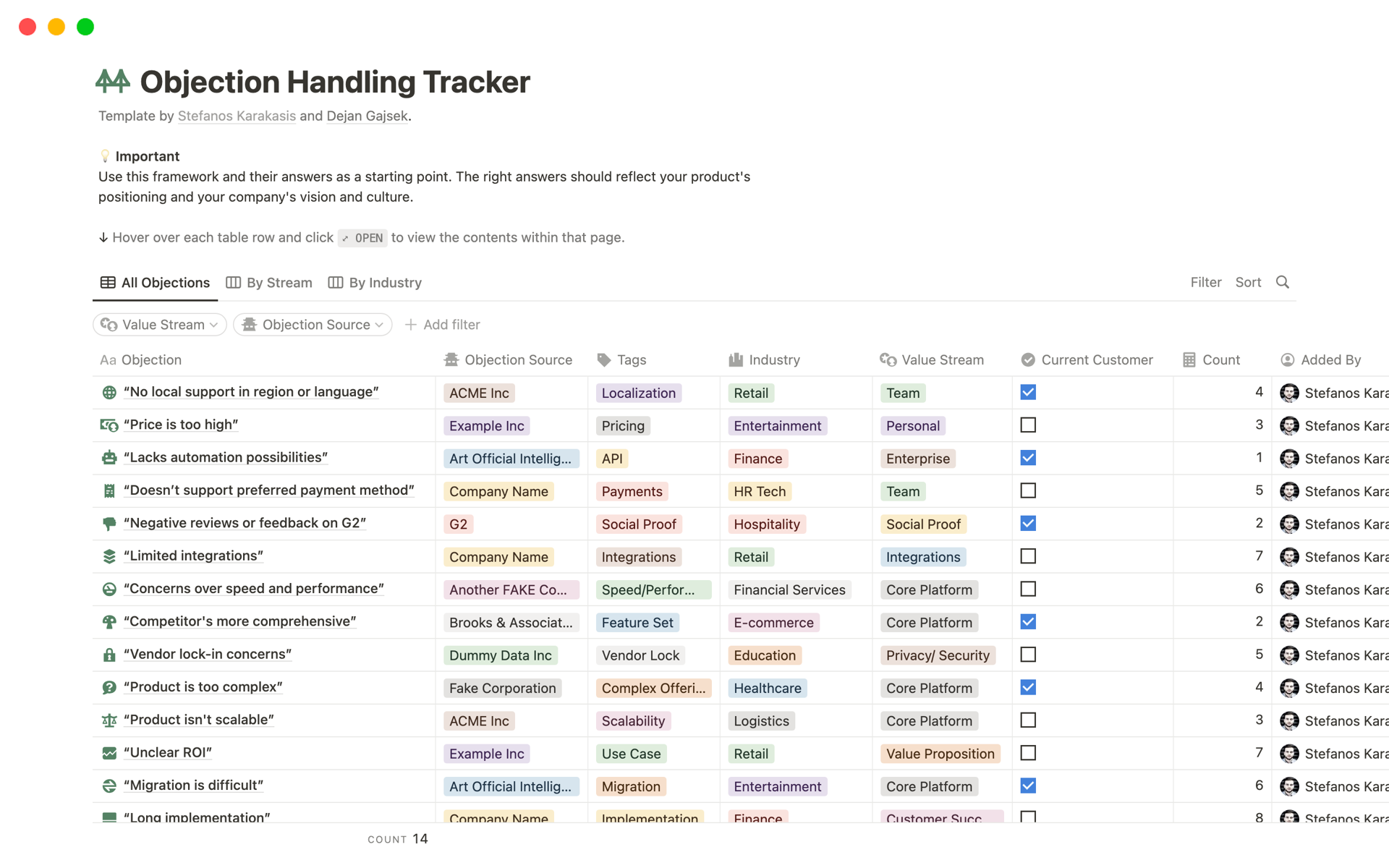Top Battle Card Templates for Sales Associates | Notion Template ...