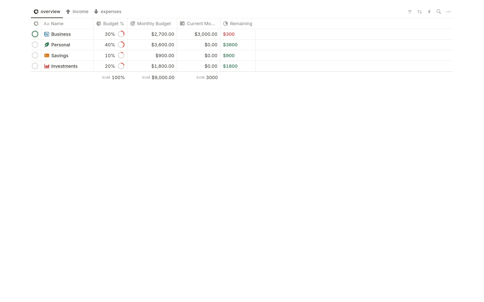Finance Tracker Template by Chris Punt | Notion Marketplace