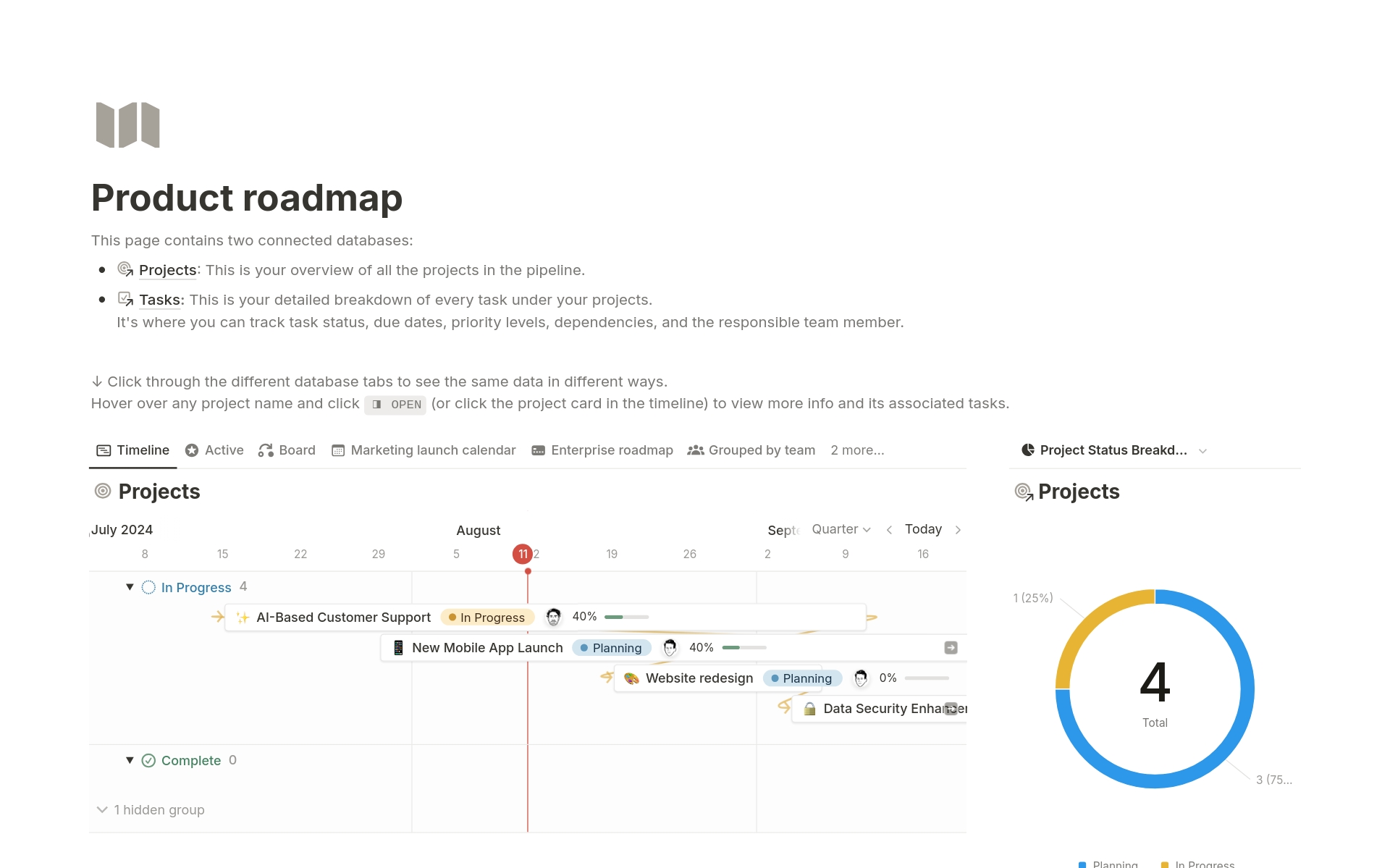 Best Product Roadmap Templates for Product Strategists | Notion ...
