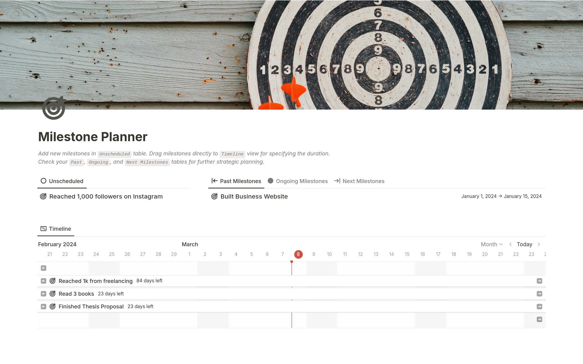 Ultimate Milestone Master Hub Template by Nagaraj | Notion Marketplace