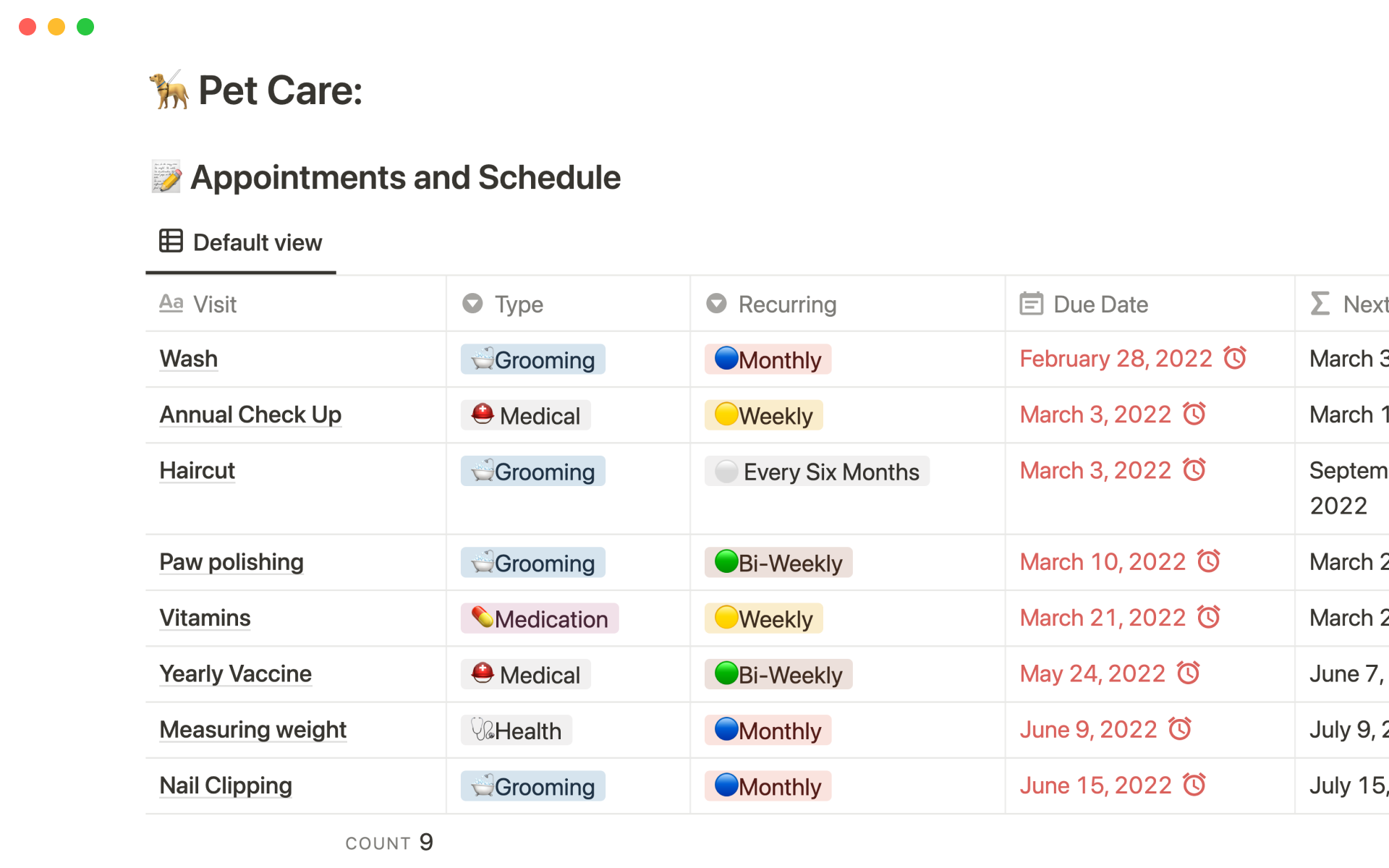 Dog walker onboarding manual Template by Mohammad A Handjani | Notion ...