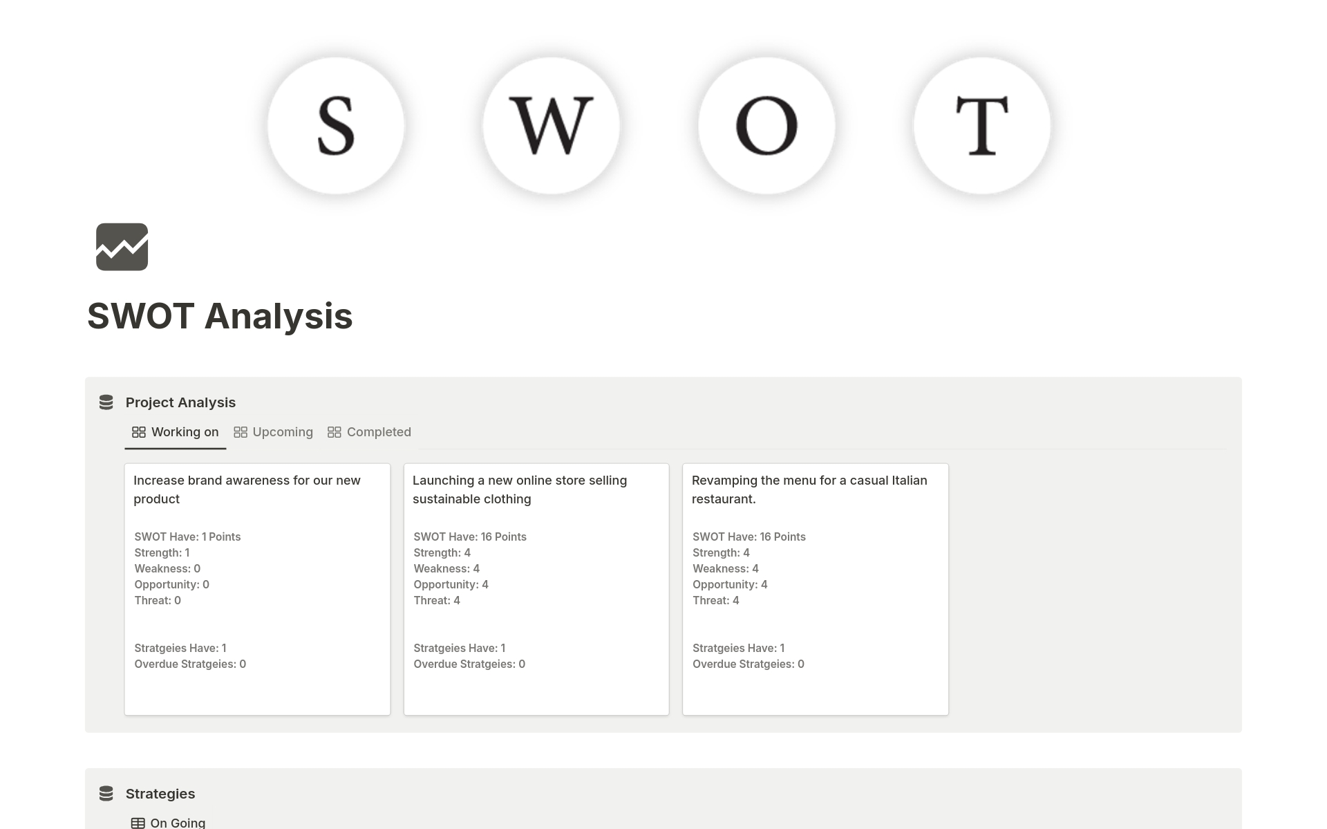 Best Competitive Analysis Templates for Business Operations | Notion ...
