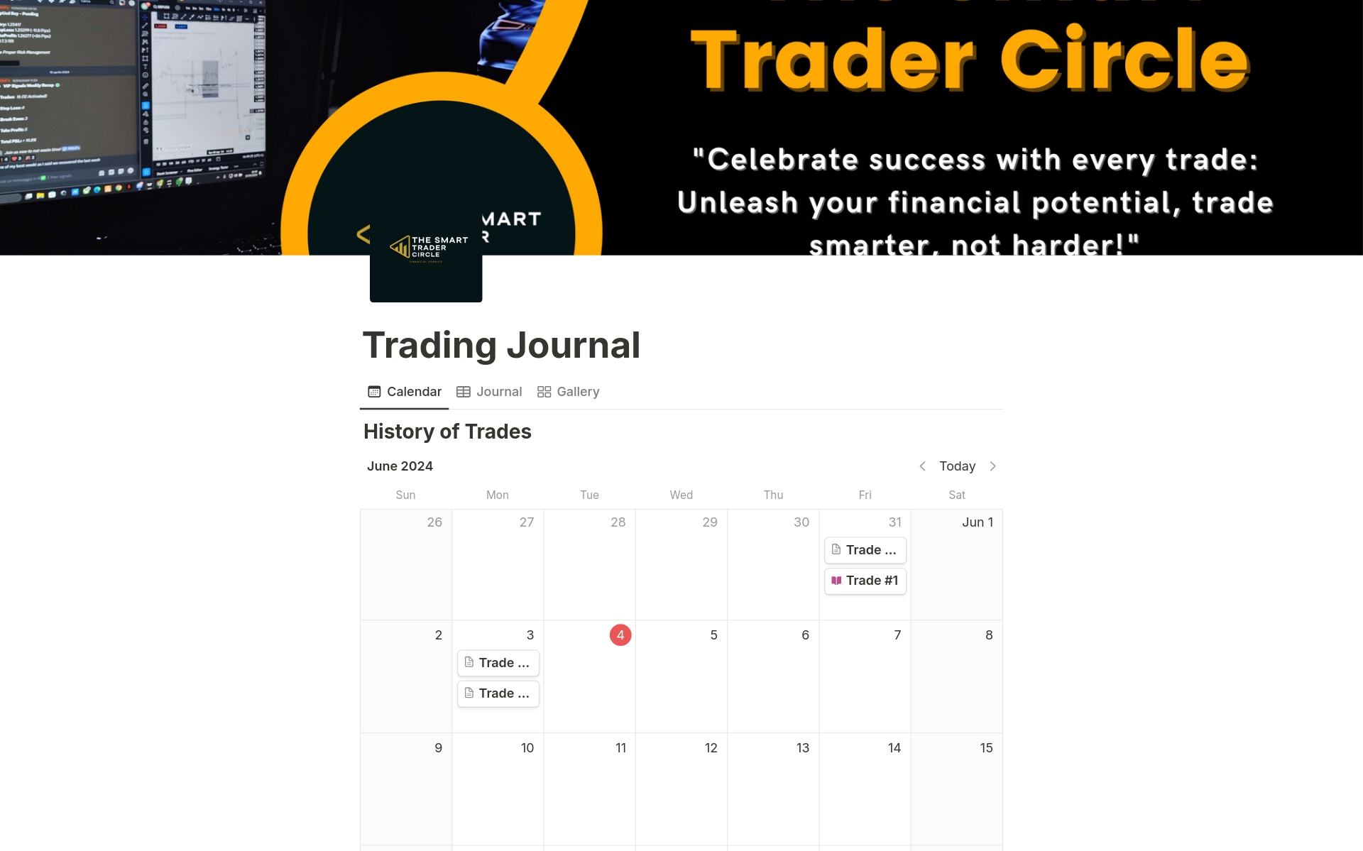 Yearly Trade Review Template | Notion Marketplace Yearly Trade Review Template | Notion Marketplace