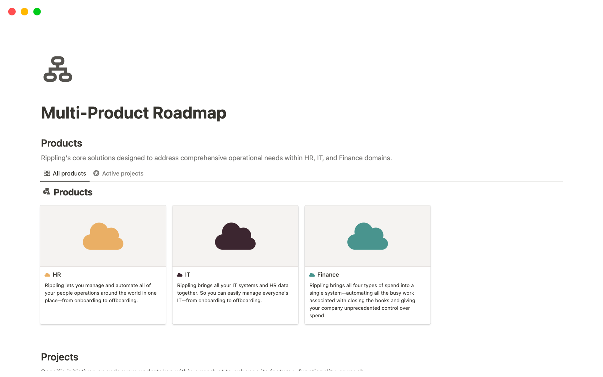 Best Product Roadmap Templates for Product Strategists | Notion ...