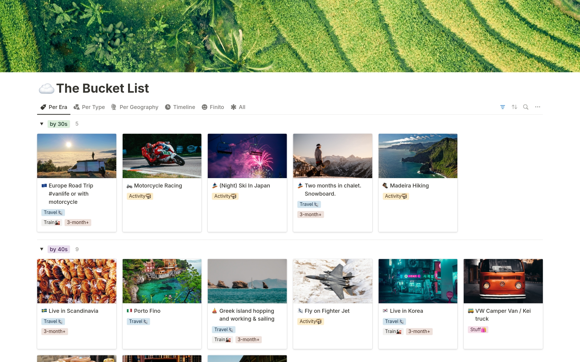 旅行心愿清单模板 | Notion 市集