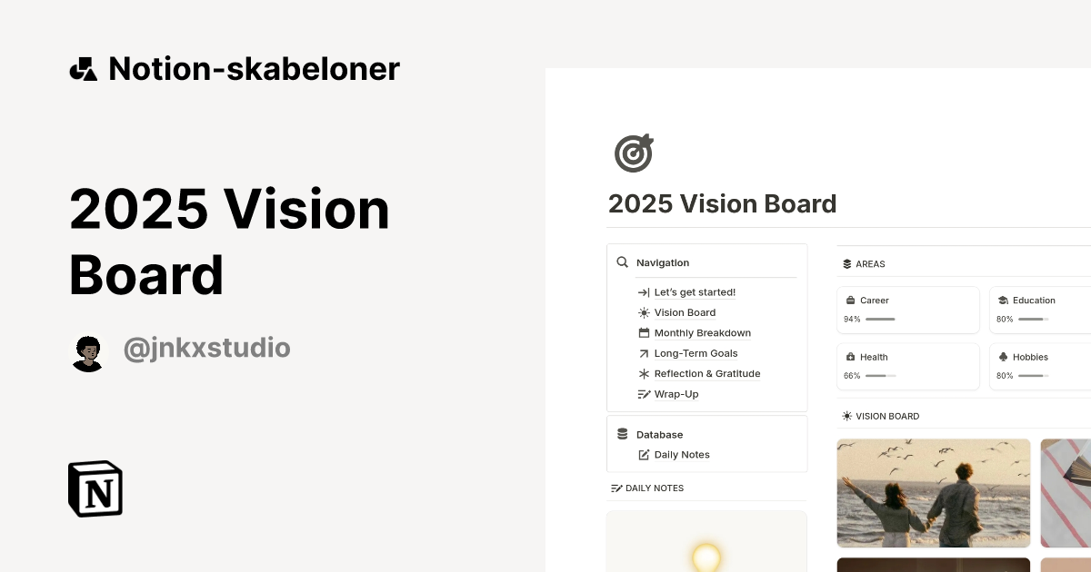 2025 Vision Board Skabelon | Notion Marketplace