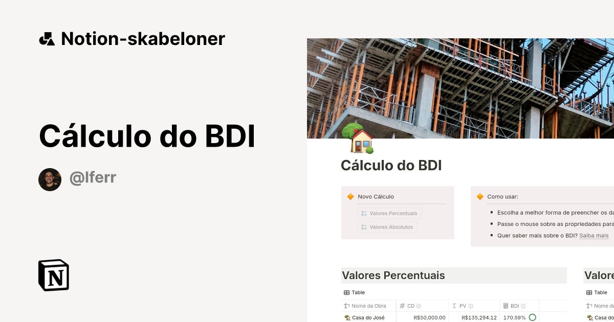 Cálculo do BDI Skabelon | Notion Marketplace