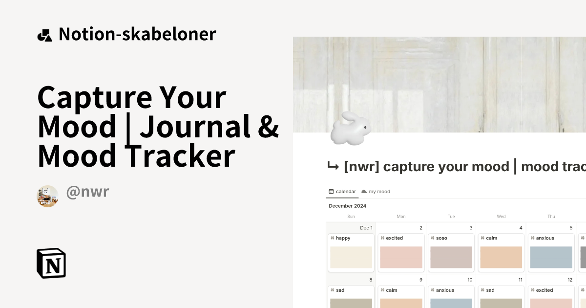 Capture Your Mood | Journal & Mood Tracker Skabelon af nwr | Notion ...