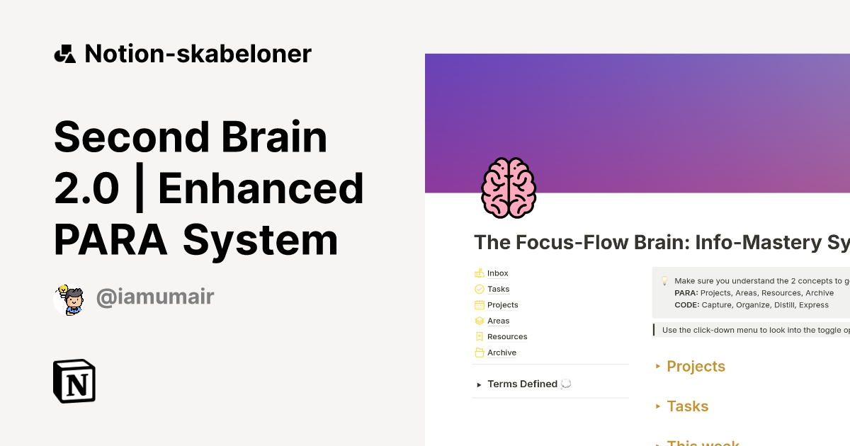 Second Brain 2.0 | Enhanced PARA System Skabelon | Notion Marketplace