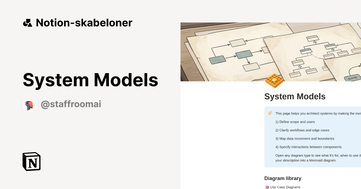 System Models Skabelon | Notion Marketplace