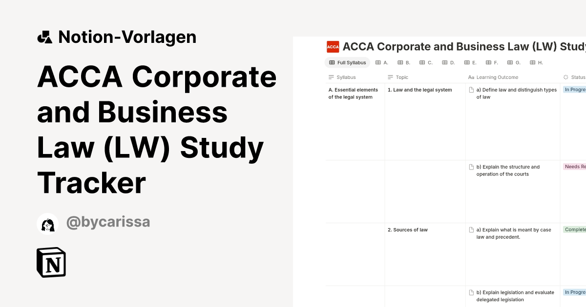 ACCA Corporate and Business Law (LW) Study Tracker Vorlage | Notion ...