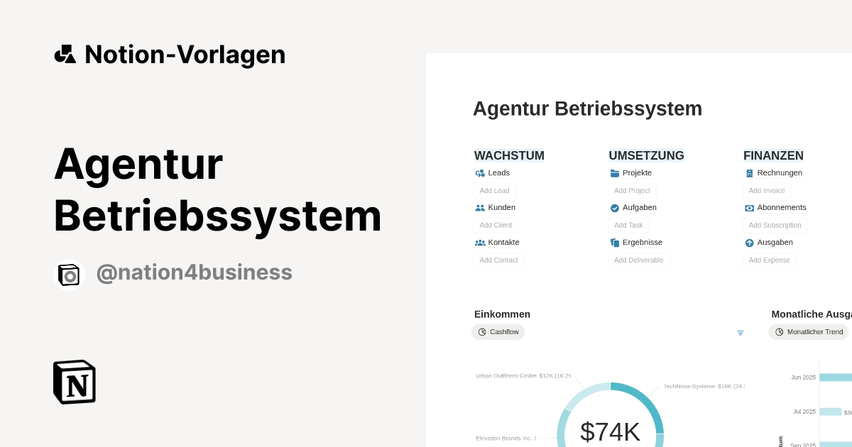 Agentur Betriebssystem Vorlage von Nation4Business | Notion-Marketplace